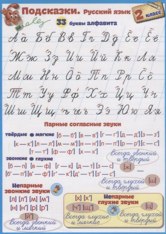 Книга "Русский язык. 2 класс. Подсказки" | Купить в США